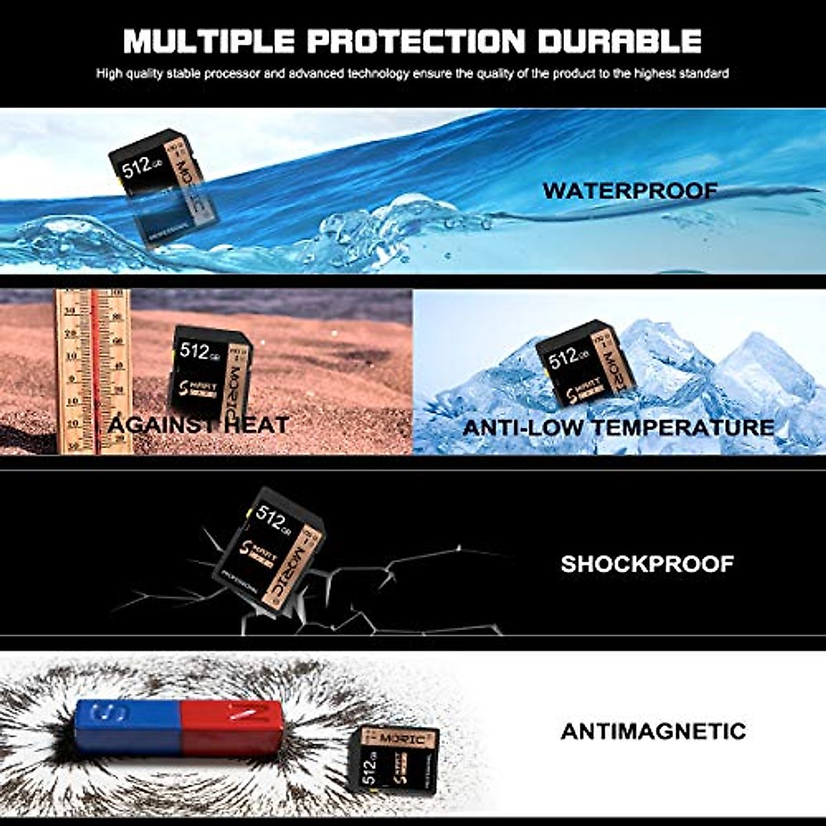 512GB SD Card Memory Card High Speed Security Digital Memory Card Class10 for Camera,Vlogger&Videographer and SD Devices