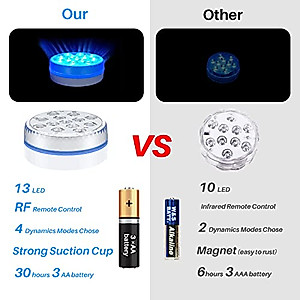 Pool Lights for Above Ground Pools 4 Packs, Submersible LED Lights RGB Color Changing Dimmable Underwater Pool Lights with Suction Cups RF Remote, for Pond Fountain Aquariums Vase Garden Party