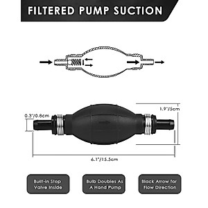 KATUMO Siphon Pump, Upgraded 15MM Enlarged Caliber Siphon Fuel Hand Pump for Gasoline, Oil, Diesel & Water with Hoses, Pinch Clips, Hose Retainer, Brass Extender