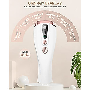 OUBABO Laser Hair Removal for Women Permanent, IPL Device with Cooling System, at-home Painless Facial Armpits Legs Bikini Line Whole Body, Come Razor and Goggles, Corded, White, 1.0 Count