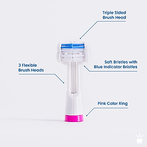Triple Bristle Replacement Brush Head Refills | Innovative 3 Sided Head Design | Compatible with Triple Bristle Brand Sonic Toothbrush | Color Changing Indicator Bristles | 4 Pack (2 Pink + 2 Blue)
