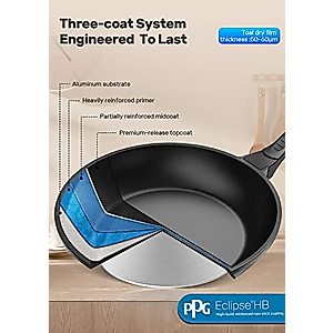 ferlord Nonstick Frying Pan Skillet for Cooking Egg Kitchen Cookware with Durable Non Toxic Non-stick Coatings and Stay-Cool Handle, 12 Inch PFOA Free Large Chef's Omelette Camping Pan