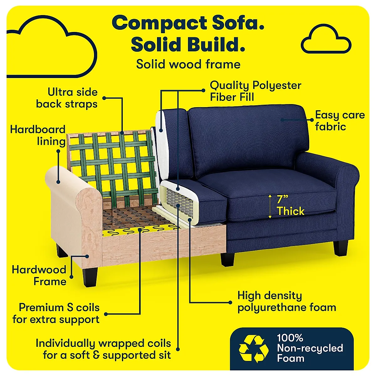 Serta Copenhagen 73" Rolled Arm Sofa, Easy Care Polyester, Soft Pillow Back, Pocket Coil Seat Cushions, Removable Covers, Loveseat or Couch for Small Spaces, Living Rooms or Bedrooms, Navy Blue