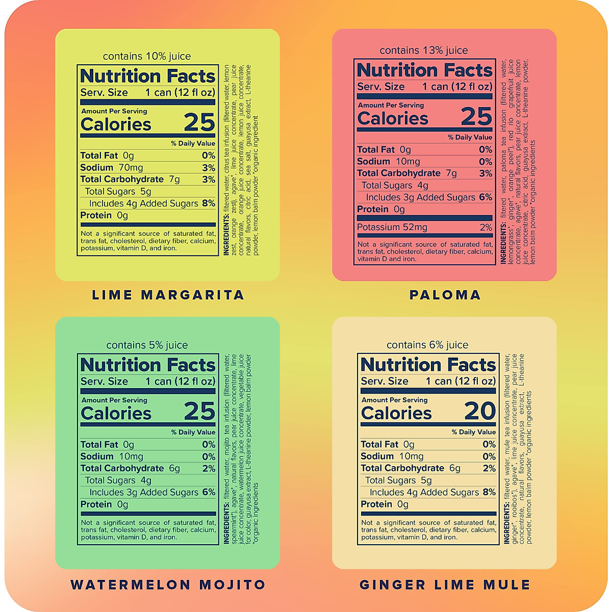 Recess Zero Proof Craft Mocktails, Alcohol Free Drinks, With Adaptogens, Non-Alcoholic Beverage Replacement, Mixer, Celebration, Party, (Sampler, 12oz, Pack of 12)