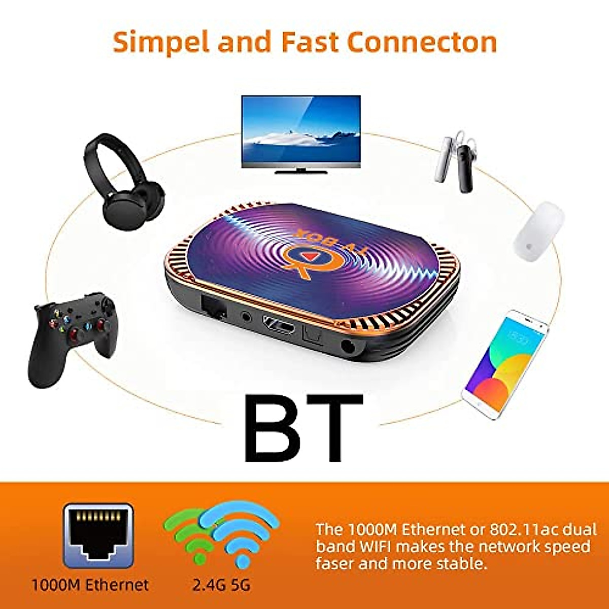 Android 11.0 TV Box 4GB RAM 64GB ROM TV Box MXIII X4 Amlogic S905X4 64-bit Quad Core with Dual Wi-Fi 2.4G/5.0G, BT 4.0/ 3D Ultra HD 8K/ H.265/ 1000M LAN/ USB 3.0 Smart TV Box