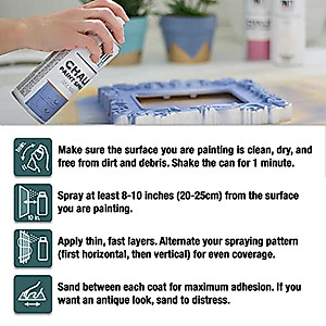 Chalk Finish Spray Paint - 11.8oz Water Based, Ultra Matte. Made With Real Chalk. Multiple Applications Including Furniture & Arts and Crafts. CK788 Broken White