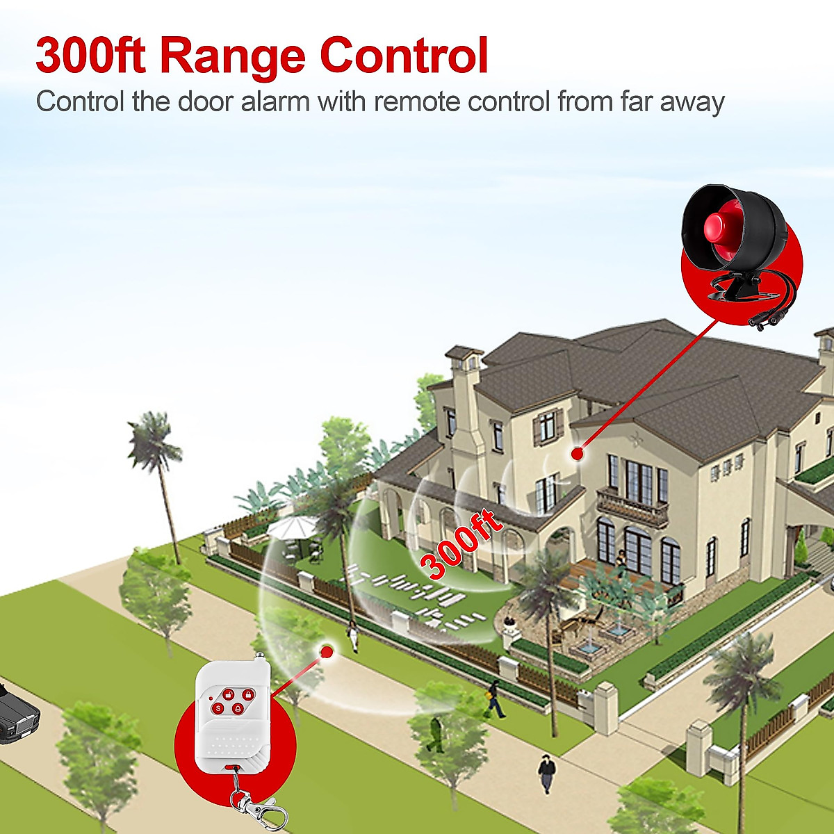 KERUI Wireless Remote Control Working with KERUI Home Alarm System White 433 mHZ