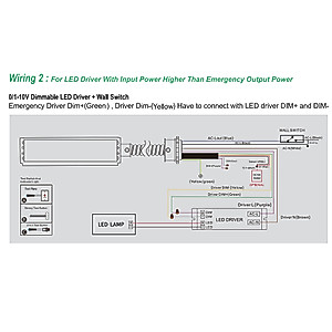 20W LED Emergency Backup Driver, Rechargeable UL Listed Backup Battery, Over 90mins Emergency Time, 120V-347VAC, for Dimmable LED troffer, Panel, Shop Light (20W, 1-Pack)