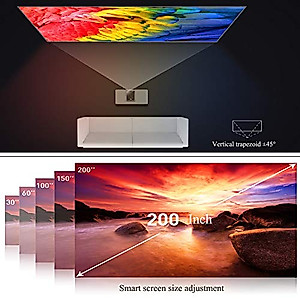 Projector Mini Video Projector Portable 55 ANSI Lumens Built-in Dual Speakers 20000 Hours Home Theater Support HD 1080P HDMI/USB/VGA/AV