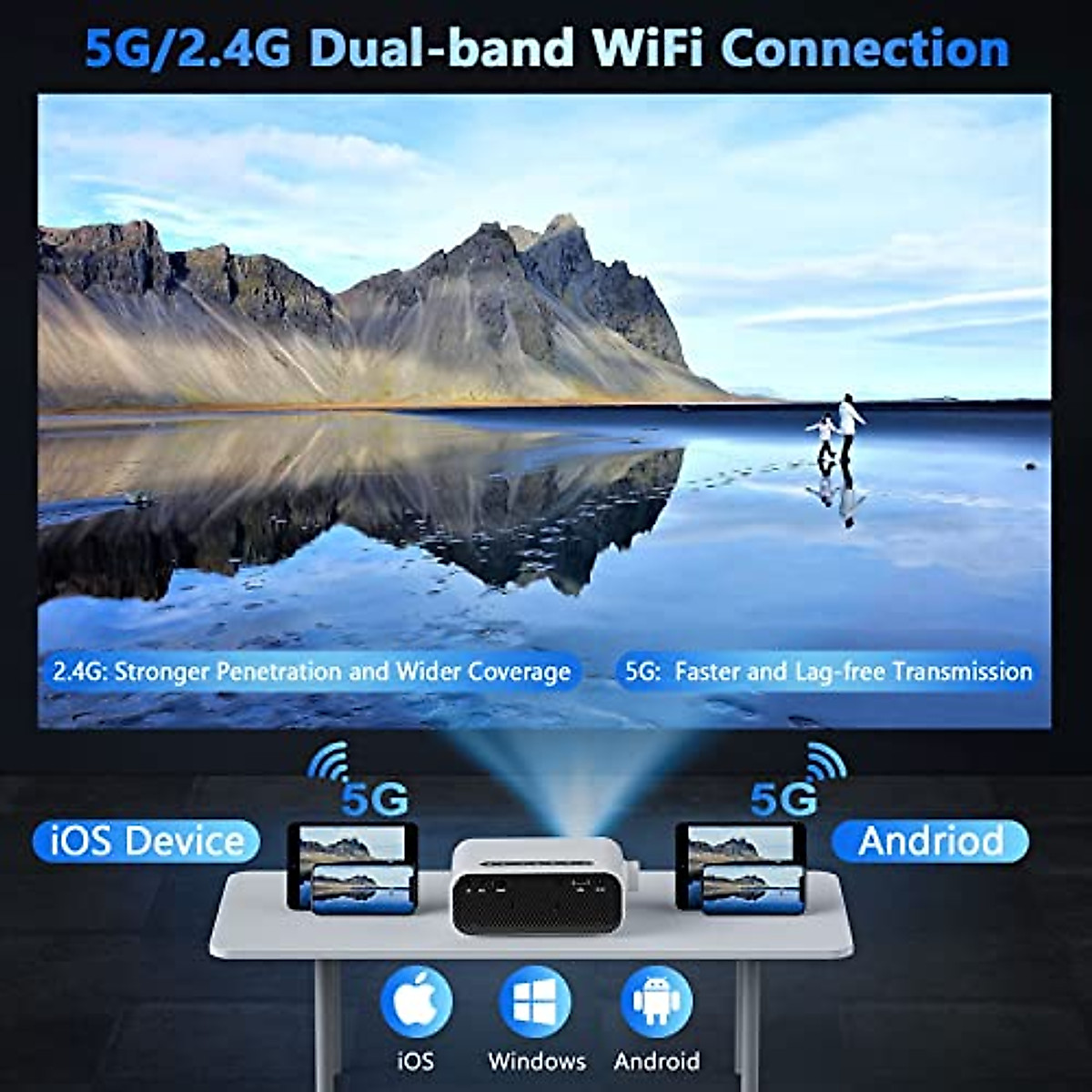 5G WiFi Mini Home Projector, Toperson 7000LM 1080P Supported 200" Home Movie Theater Video Projector for iPhone Android Smartphone/TV Stick/HDMI/USB/XBox/PS4/Laptop/Tablet/PC