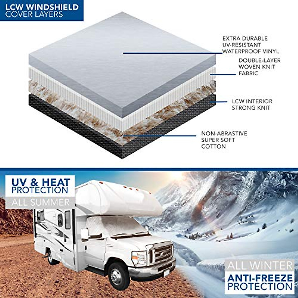 Leisure Coachworks RV Windshield Window Cover for Class C Ford 1997-2021 Motorhome Windshield Snow Cover for RV Front Window Sunshade Cover RV Accessories 4 Layers with Mirror Cutouts Silver