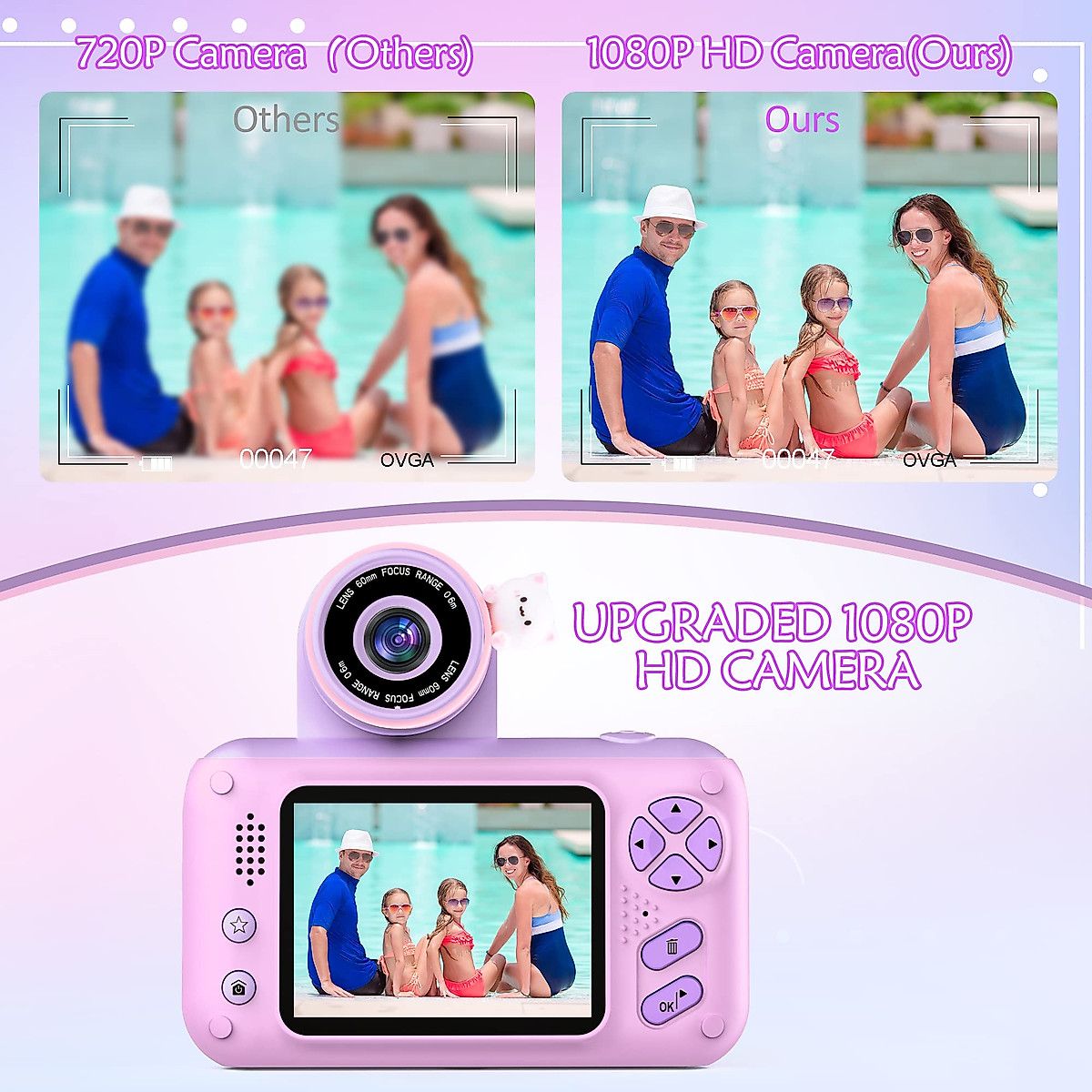 PURULU Upgraded Real 1080P Kids Camera with Flip-up Lens for Selfie & Video, 32GB SD Card Included, 2.4" Screen Camera Toy for 4-12 Years Old Girls Boys on Birthday Party as Gift, Pink