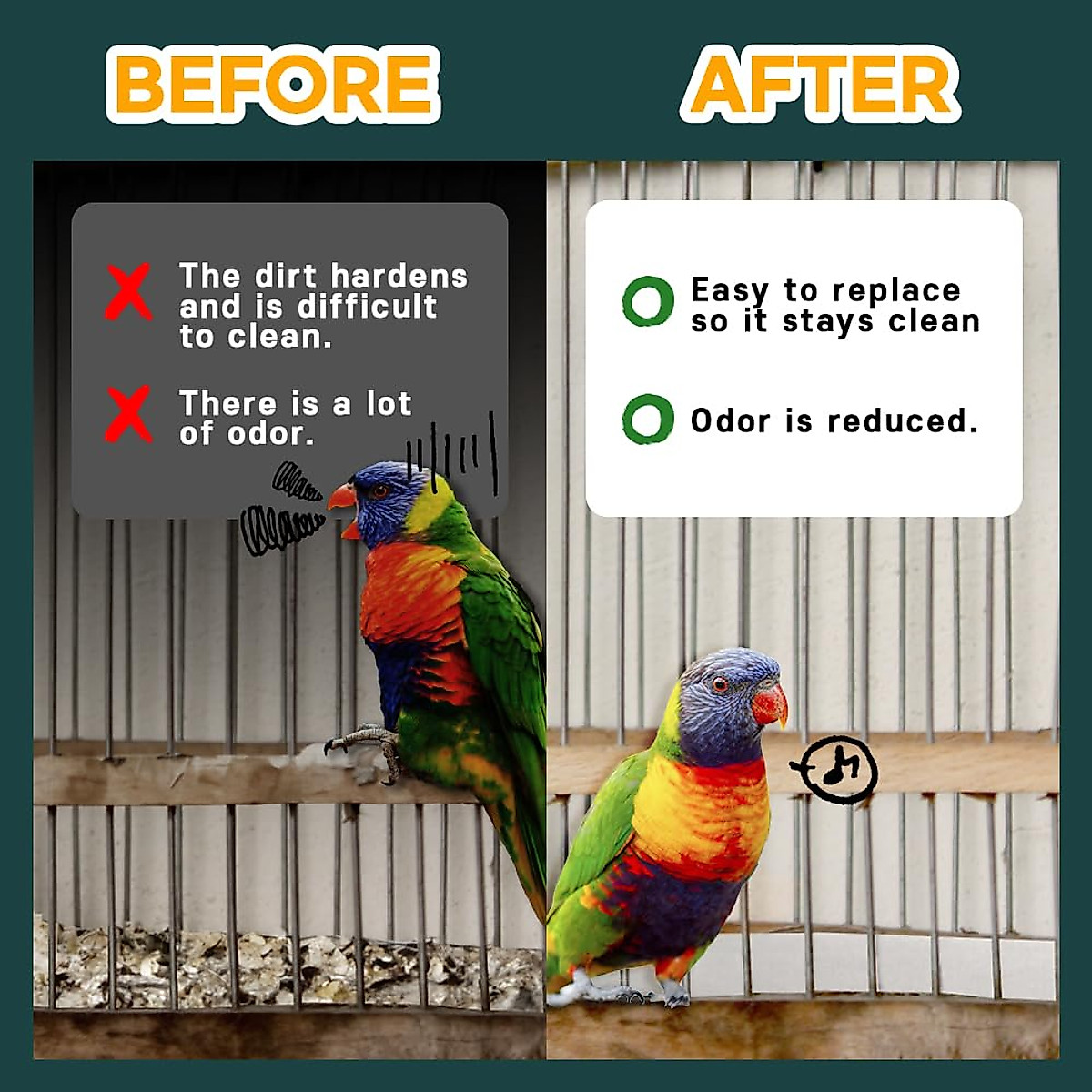 HA SHI Bird Cage Liner - 120 Acid-Free Newsprint Sheets, 31" x 21.5", 5.5 lb - Perfect for Packing, Pet Cages, Non-Toxic & Safe for Birds, Ideal for Crafts, Shipping, Moving