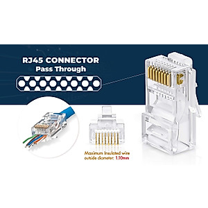 GTZ Bundle – 2 Items: Speed Termination Tool with 20 Pack of RJ45 Keystone Jacks + 200 Pack of Cat6 Pass Through Connectors