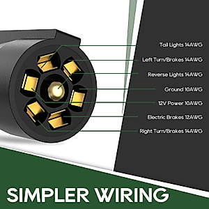 RVGUARD 7 Way 8 Foot Trailer Cord with 7 Gang Junction Box Kit,Include 12V Breakaway Switch and Plug Holder, Trailer Connector Cable Wiring Harness with Waterproof Junction Box