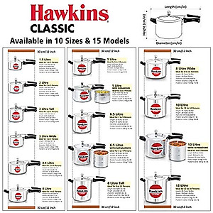 HAWKINS Classic CL50 5-Liter New Improved Aluminum Pressure Cooker, Small, Silver