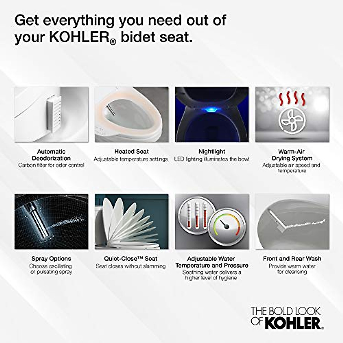 Kohler 4108-0 Bidet Seat, one-size, White