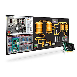 Matrox C680 6 Display 2GB PCIe Professional Graphics Card