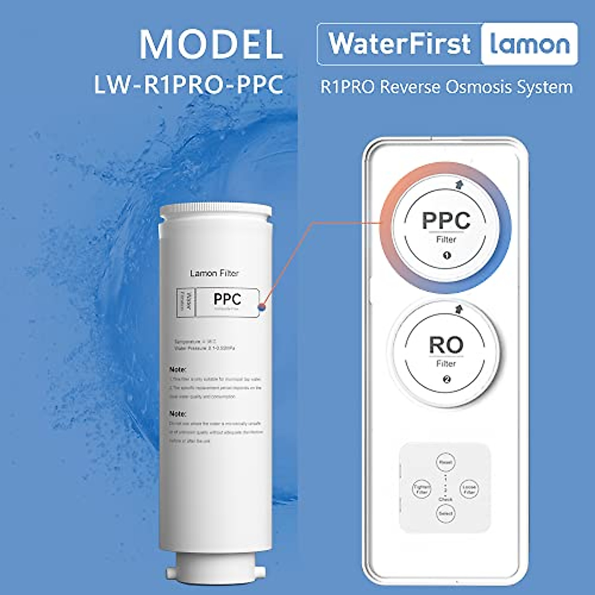 Lamon R1PRO-PPC Filter Replacement, Replacement for R1PRO Reverse Osmosis System, 12m Lifetime