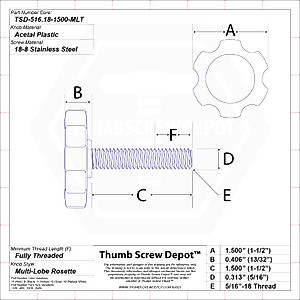 5/16"-18 x 1-1/2" Thumb Screw Stainless Steel - Yellow Multi-Lobe Rosette Plastic Knob - Standard/Coarse Thread Thumbscrew - Length: 1.500" - Proudly Built in USA - Package of (4)