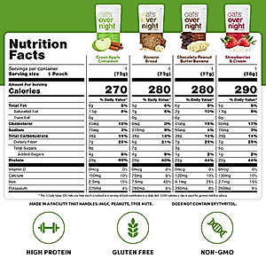 Oats Overnight - Ultimate Variety Pack High Protein, High Fiber Breakfast Shake - Gluten Free, Non GMO Oatmeal Chocolate Chip Cookie Dough, Banana Bread & More (24 Pack + BlenderBottle)