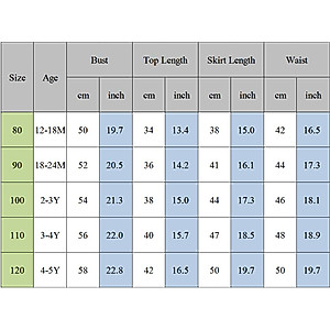 Bowanadacles Kid Toddler Baby Girl St. Patrick 's Day Outfit Long Sleeve High Collar Top Shirt Suspender Cake Skirt Clothes (Green, 18-24 Months)