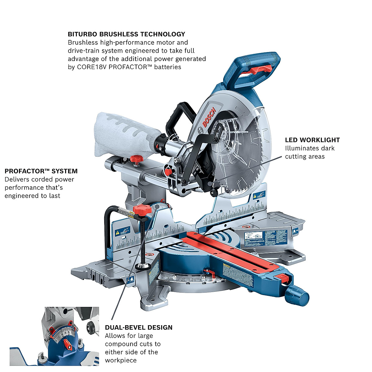 BOSCH GCM18V-10SDN PROFACTOR™ 18V 10 In. Dual-Bevel Slide Miter Saw (Bare Tool)