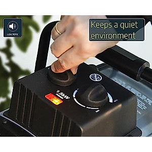 Palram - Canopia Canopia 1500W Portable Fan Heater