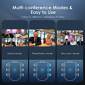 KanDao Meeting 360 Video Conference Camera, 8K Captured 1080P 360-degree Meeting Room Camera, 8*Mics, 20W Speaker, 4-in-one USB Conference Webcam, Smart Tracking Zooming, Wide-Angle, Plug & Play