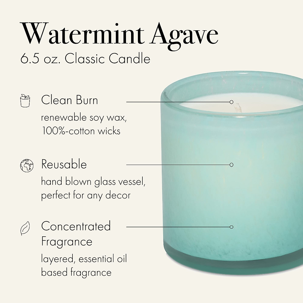 LAFCO Watermint Agave Classic Candle, Desert House