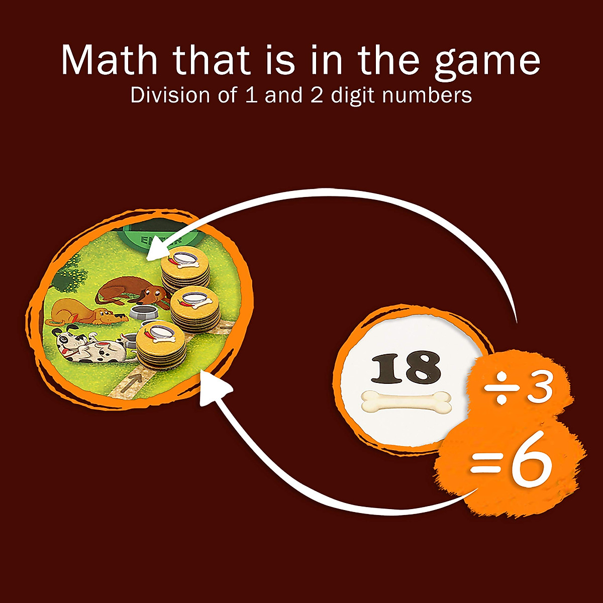 Logic Roots Pet Me Multiplication and Division Game - Fun Math Board Game for 5 - 9 Year Olds, Easy Start STEM Toy, Perfect Educational Gift for Kids (Girls & Boys), Homeschoolers, Grade 1 and Up