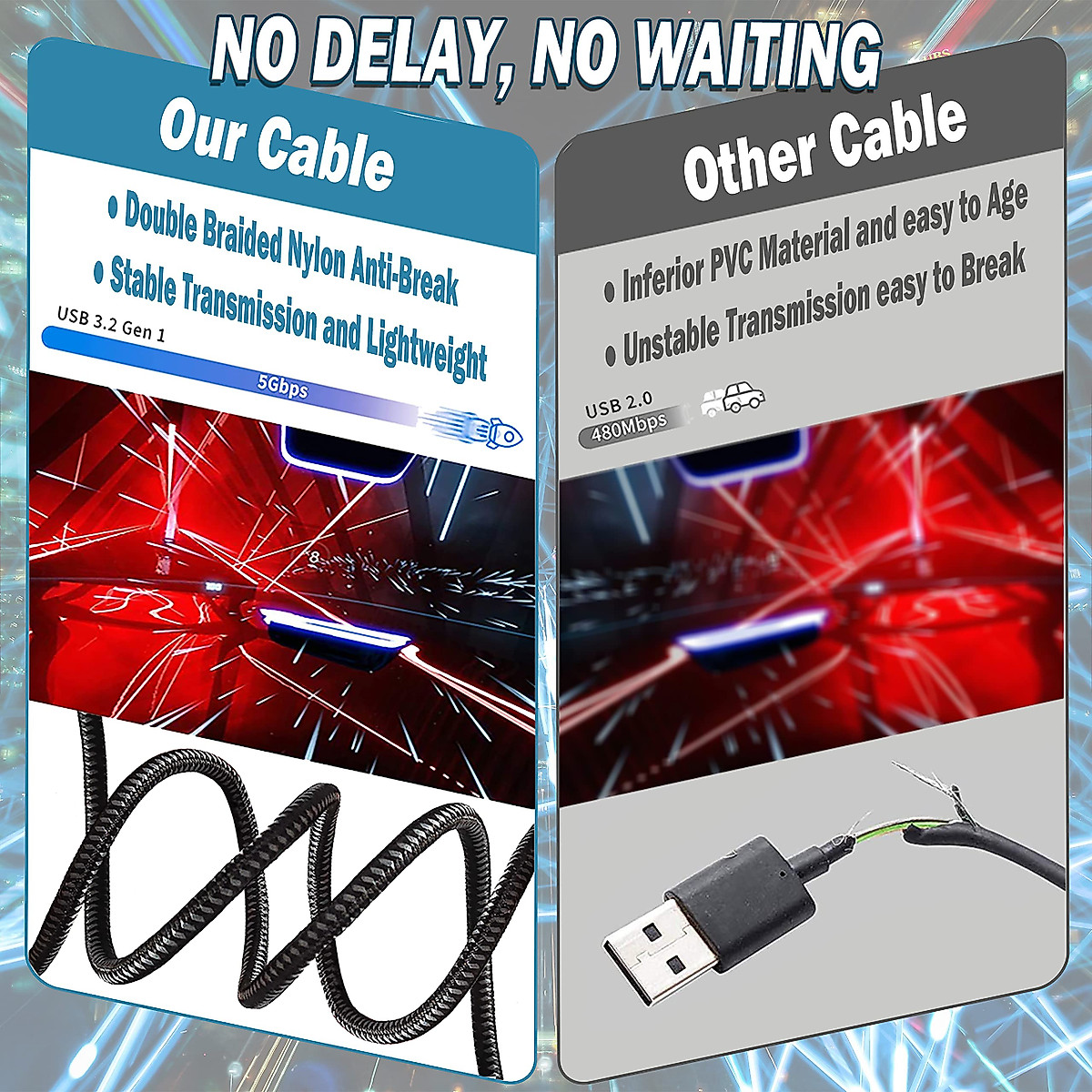 Oculus Link Cable 16FT Compatible for Oculus Quest 2 Quest 1 Rift S VR Headset, High-Speed Data Transfer & Fast Charging USB C 3.2 Gen1 Type A to C Nylon Braided Cable for VR Headset and Gaming PC