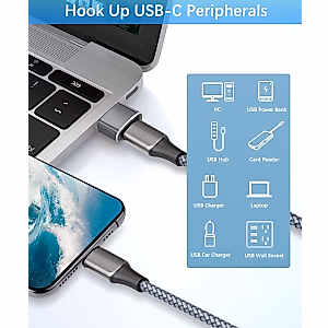 Basesailor USB to USB C Adapter with C Male to 3.0 Female Charger 4Pack,Thunderbolt 4 OTG Converter for MacBook,iPhone 16 16e 15 14 13 Plus Pro Max,Samsung Galaxy AI S25 S24 23 Ultra,iPad Air,AirPods