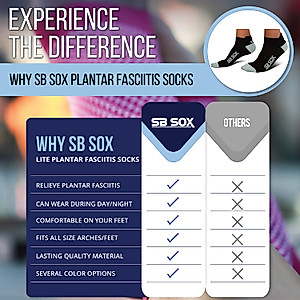 SB SOX Lite Plantar Fasciitis Compression Socks (2 Pairs) for Women & Men - Lowcut Socks for Running, Athletic, Daily Use (Black/Blue, Large)