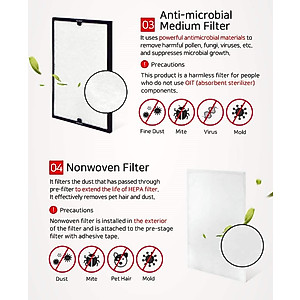 FilterTech Air Purifier Filter Compatible Replacement 1-Year Set for Coway APM-1010DH/APM-1011YH/AP-1011MH