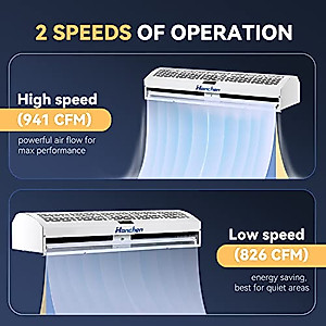 Hanchen 36 Inch Air Curtain Magnetic Door Switch 2 Speeds 941/826 CFM Unheated Remote Control Super Power Commercial Indoor Heavy Duty Air Door Fan 110V