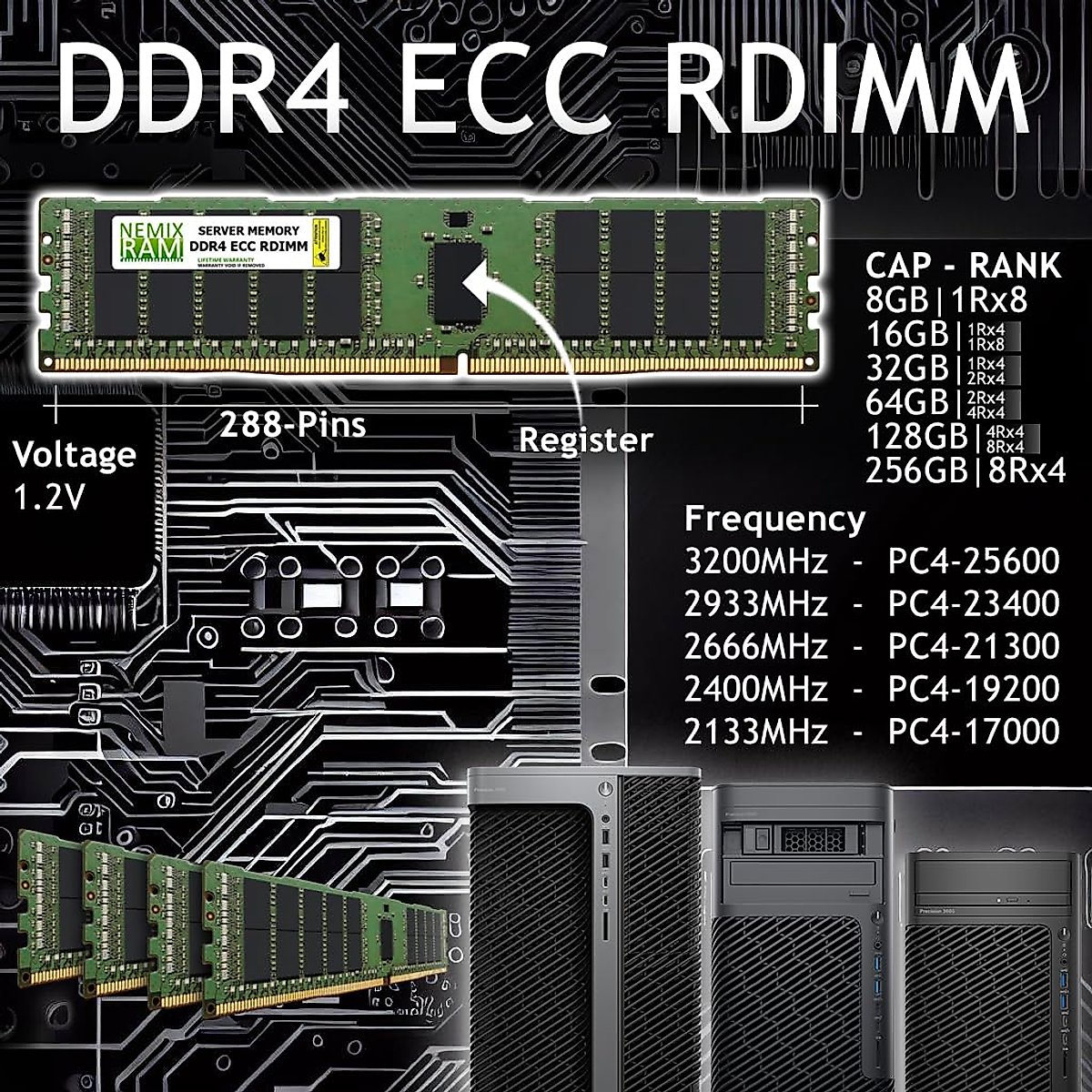 NEMIX RAM 128GB (4X32GB) DDR4 2133MHZ PC4-17000 2Rx4 1.2V 288-PIN ECC RDIMM Registered Server Memory KIT
