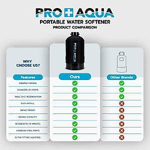 PRO+AQUA 16,000 Grain Portable Water Softener for RV, Trailers, Boats, Mobile Car Wash, Pressure Wash – Protects Water Systems from Hard Water Damage and Corrosion, with Pre-Filled High-Capacity Resin