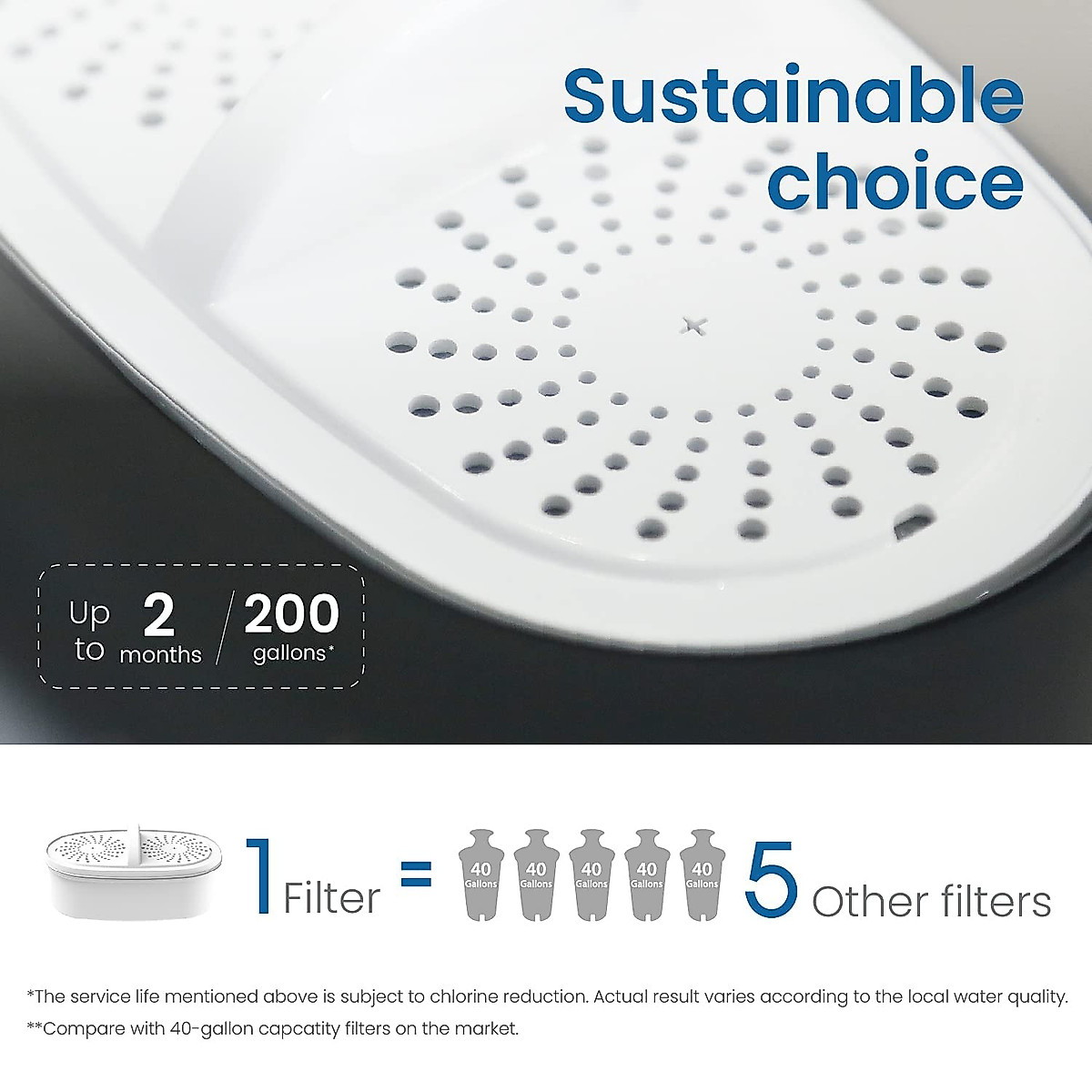 Waterdrop WD-PF-01A Plus NSF Certified Replacement Filters for WD-WFD-22L, WD-WFD-24, WD-WFD-40L Dispenser Filtration System, Reduces PFAS, PFOA/PFOS, Last Up to 2 Months or 200 Gallons (3 Packs)