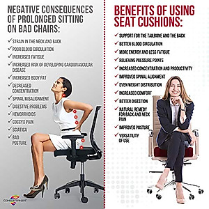 COMFORTANZA Chair Seat Cushion - 18x18x5 Memory Foam Square Thick Non-Slip Pads for Kitchen, Dining, Office Chairs, Car Seats - Booster Cushion - Comfort and Back Pain Relief - Medium Firm - Gray