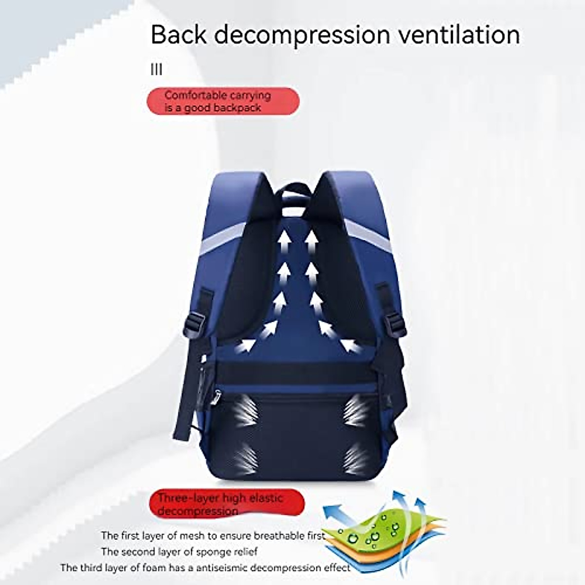 HANXIUCAO Backpack for Boys Wear-Resistant Hidden Pocket on Back Large Capacity Book bags Primary Middle School (Black)
