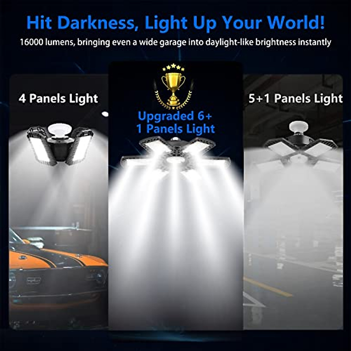 ROUENOK LED Garage Lights, 160W Garage Lighting, E26/E27 16000LM High Bay Deformable LED Garage Ceiling Lights with 6+1 Panels Garage Light, 6000K Daylight LED Shop Lights for Garage Basement.