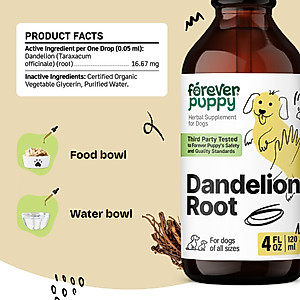 Dandelion Root for Dogs - Liver Supplements for Dogs w/Dandelion Root - Liver Detox & Cleanse Drops for Large, Medium & Small Dogs - Natural Dog Food Supplements for Liver Health Support - 4 oz