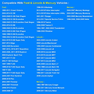 Radiator Pressure Cap, Coolant Reservoir Cap Replace RS-527, RS527, 9C3Z-8101-B, 9C3Z8101B Compatible with Ford 6.0 7.3 Powerstroke - Explorer F150 F250 F350 Mustang Taurus, Lincoln, Mercury, More