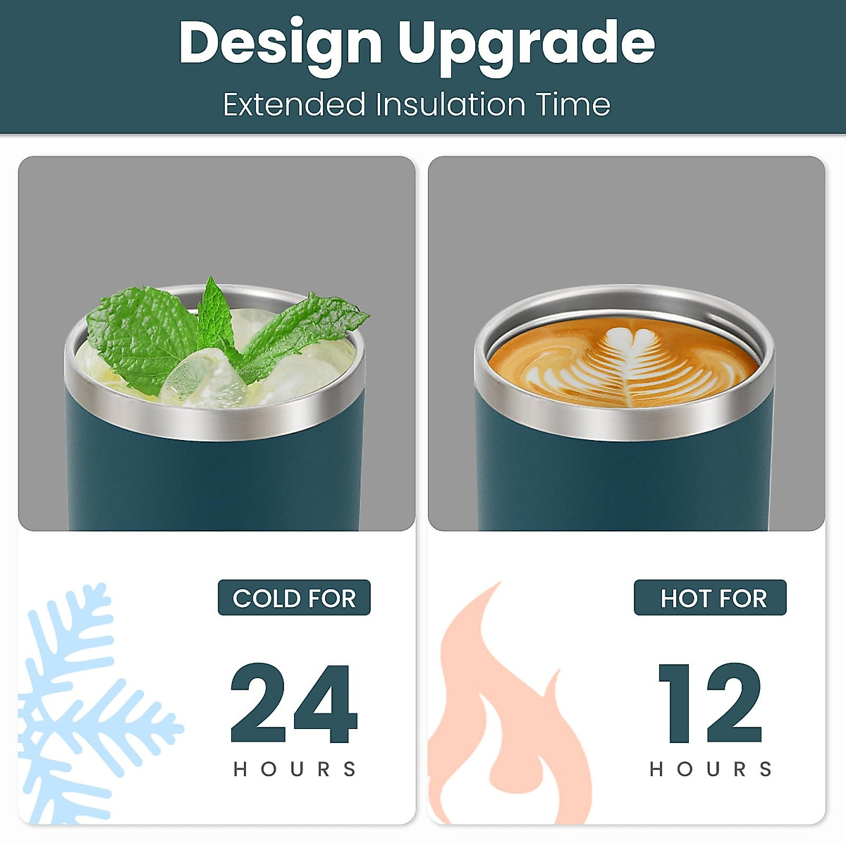 Riley Joy 32 oz 2.0 Stainless Steel Tumbler with Leak-Proof Lid and Straw, Double-Wall Vacuum Insulated Travel Mug for Coffee, Iced Tea, or Water - Ideal for Commutes and Outdoor