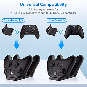 Controller Charging Dock for Xbox Series X, Xbox Series S, Xbox-one S and Xbox-one X with 800mAh Battery Pack and Battery Cover, MENEEA Dual Charger Stand Station Accessories with Charging Cable