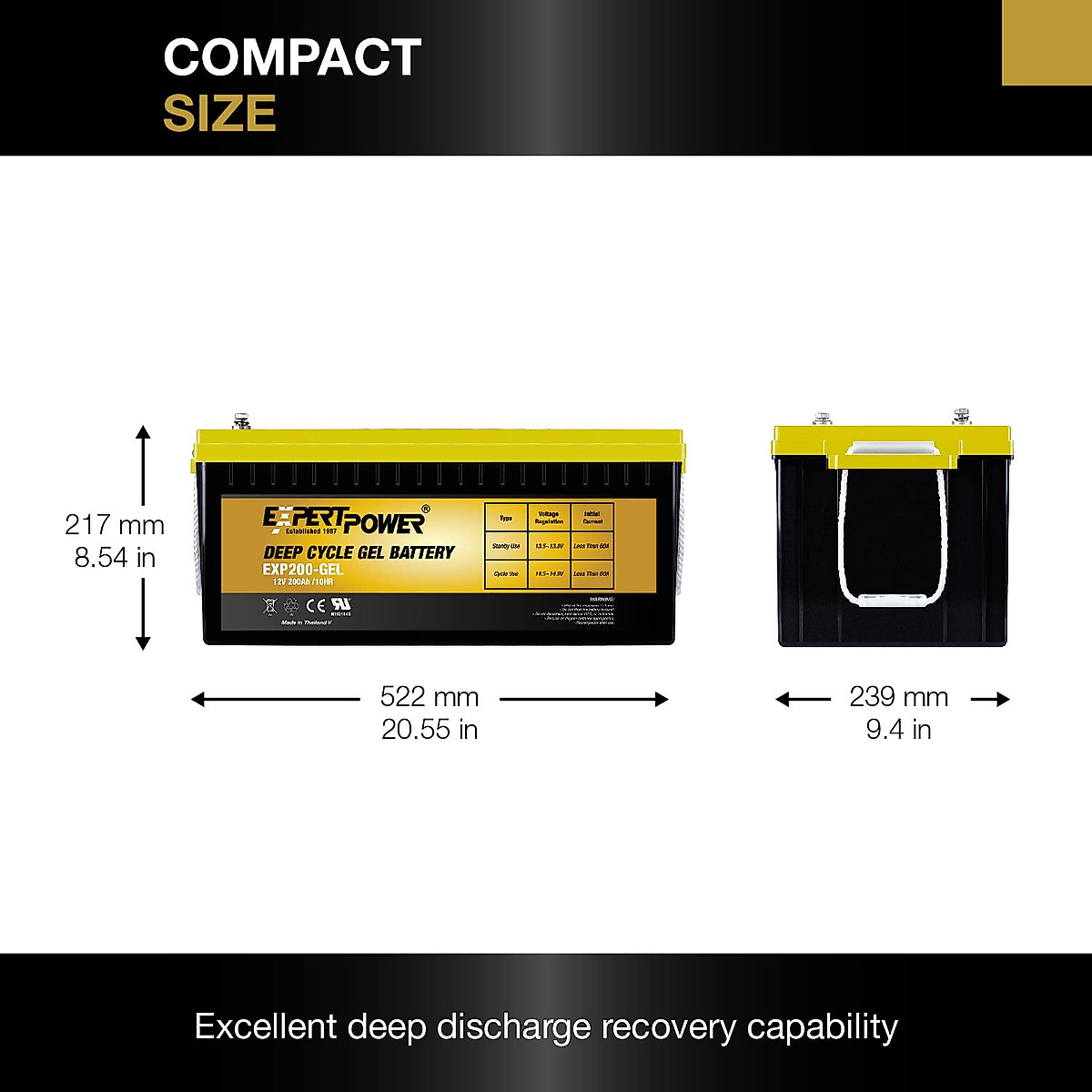 ExpertPower 400W 12V Solar Panel Kit for RV Off-Grid Solar Power System: 400W Mono Solar Panels + 40A MPPT Charge Controller + 12V 200Ah Gel Deep Cycle Battery