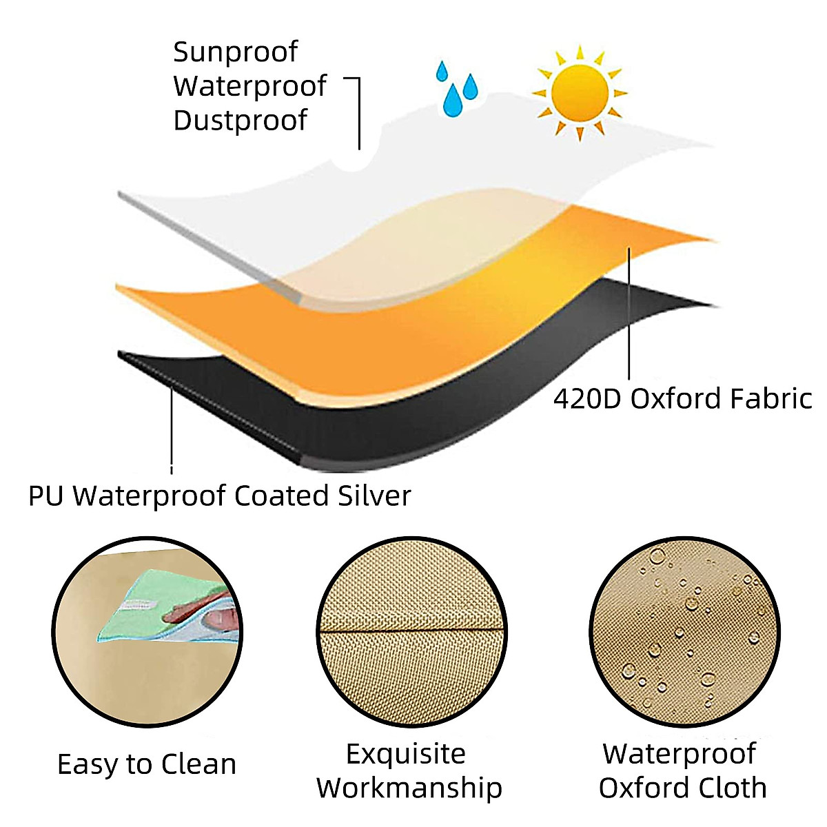 Turbine Roof Vent Cover Nopwer - House Roof Turbine Hoods Shield Canvas 20" x 20" 2Pcs