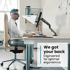 EVEO Premium Dual Monitor Stand 14-27" - Ergonomic Monitor Stands for 2 Monitors, Dual Monitor Mount Desk, Swivel VESA Bracket, Computer Monitor Stand, Dual Monitor Stand for Desk - Easy to Setup