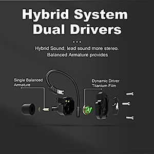 KONG-X Wireless Earbuds, Rotatable Ear Hooks for Ultimate Comfort and Secure Fit for Sports, Hybrid Dynamic Drivers and Armature Drivers, Deep Bass, Waterproof, SweatProof, 25H Play Time